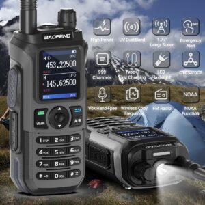 Baofeng UV-5R Upgrade Ham Radio UV-21R Dual Band Handheld Long Range Two Way Radio for Adults Rechargeable Walkie Talkies with VOX 999 Channels 771 High Gain Antenna Full Kit