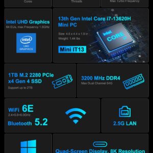 GEEKOM Mini PC Mini IT13, 13th Intel Core i7-13620H (10C/16T, up to 4.9GHz), 32GB DDR4 RAM/1TB PCIe Gen4 SSD Mini Desktop NUC13, USB4.0/8K UHD/WiFi 6E/BT5.2, Home&Office Mini Desktop Computers