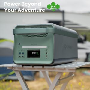 Yoshino B4000 New Solid-State Portable Power Station 2,611Wh, Solar Optional Generator, Home Emergency, Camping, RV, Off-Grid, Expandable, UPS Battery Backup, Fast Charging 0 to 80% in 70 mins