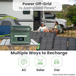 Yoshino B4000 New Solid-State Portable Power Station 2,611Wh, Solar Optional Generator, Home Emergency, Camping, RV, Off-Grid, Expandable, UPS Battery Backup, Fast Charging 0 to 80% in 70 mins