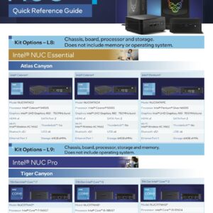 Intel NUC 12 Enthusiast NUC12SNKi7 Mini PC Core i7-12700H | 14 Cores/20 Threads | ARC A770 Graphics | Windows 11 Pro 64GB RAM | 2TB SSD - Packed Connectivity 6 USB-A, 2 USB-C, 1 HDMI, 2 Display Ports