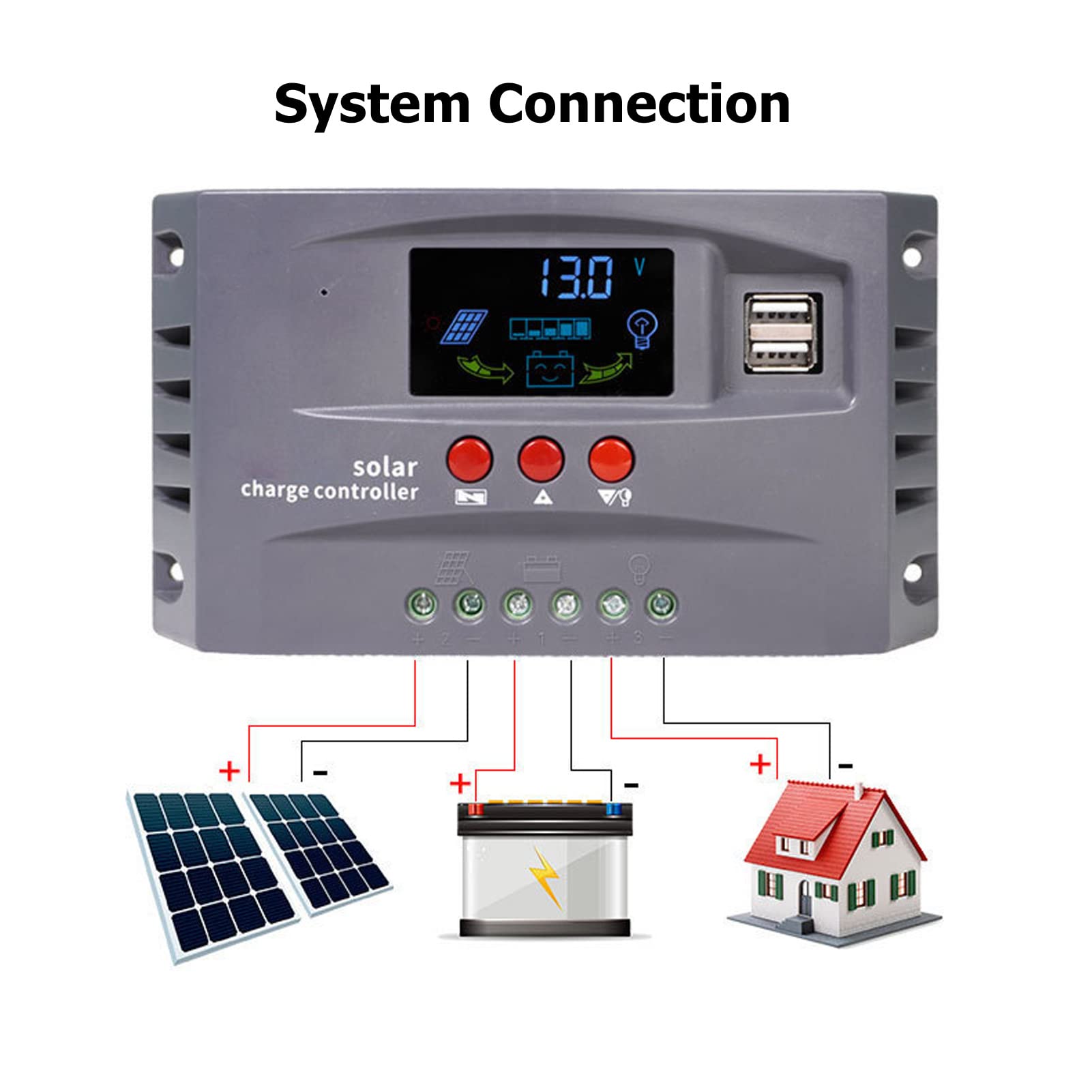 Solar Panel Controller, 10A MPPT Solar Controller Colourful Screen PV Photovoltaic Energy Controller 12V, Solar & Wind Power Inverters