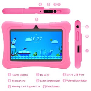 Android Tablet, 7Inch Android 10 Tablet, 1GB RAM 32GB ROM, 512GB Expandable, 3000mAh, Dual Camera, Quad Core 1.5GHz, Preinstalled Kids App, Gifts (Light Pink)