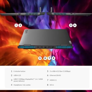 Lenovo LOQ 16" 144Hz WUXGA Gaming Laptop, GeForce RTX 4050, AMD Ryzen 7 7840HS (> i7-12700H), 64GB DDR5 RAM, 2TB PCIe SSD, Webcam, Backlit Keyboard, RJ-45, Wi-Fi 6, Windows 11 Home, Grey