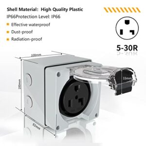 5-30R Box&Small Metric Box Connectors