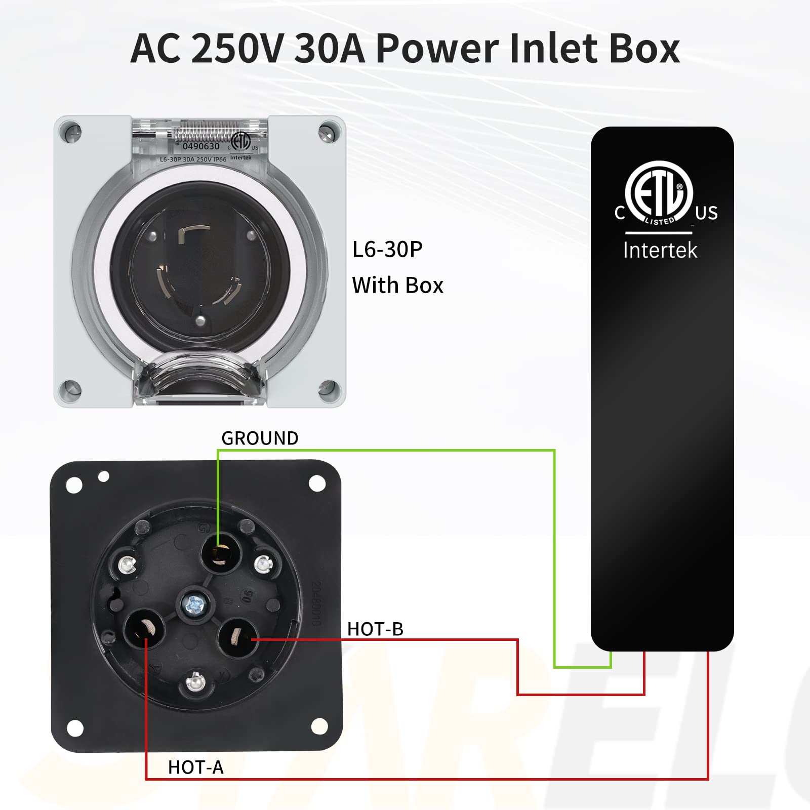 STARELO L6-30P Box&Small Metric Box Connectors