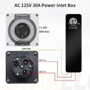 STARELO L5-30P Box&Big Metric Box Connectors