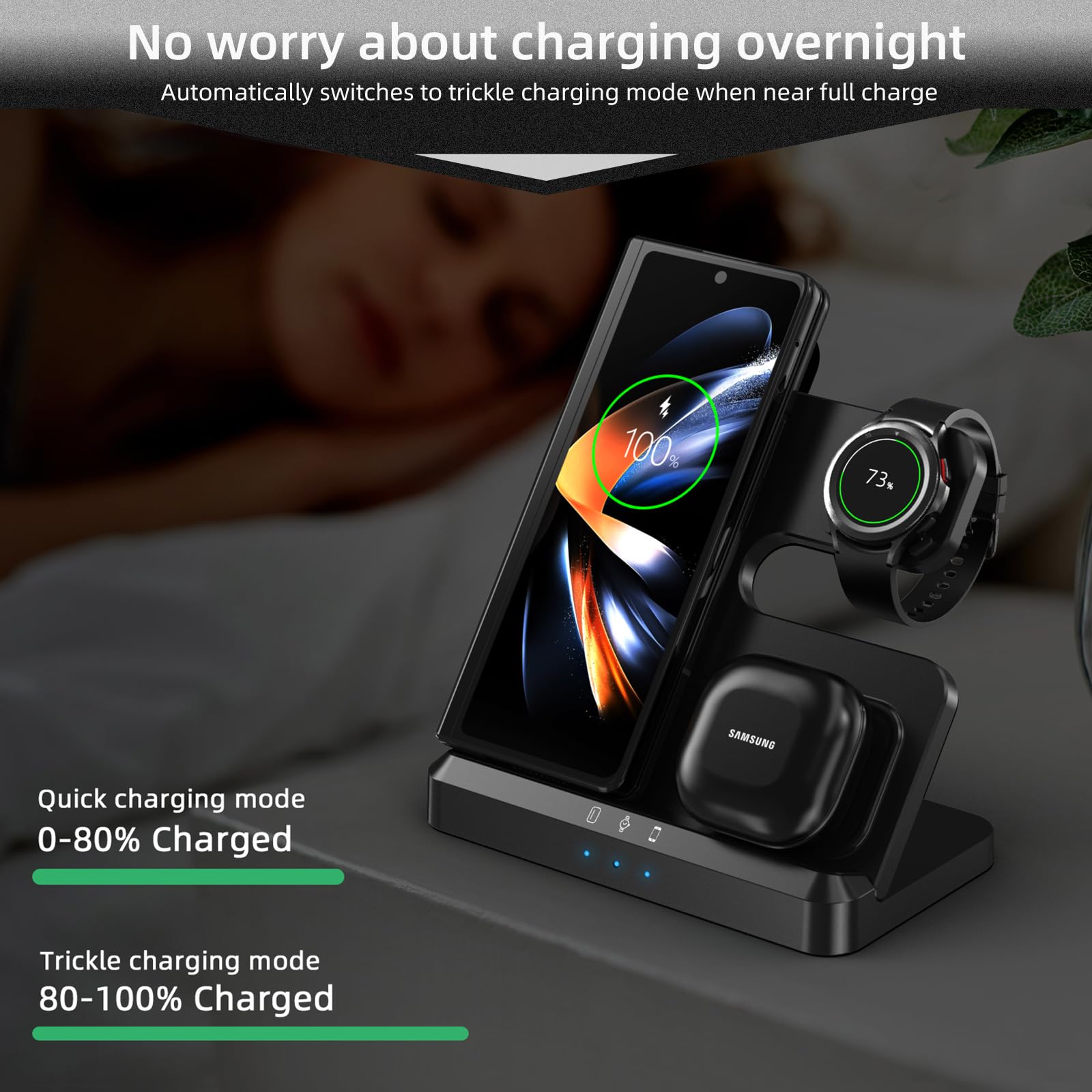 Wireless Charger for Samsung,3 in 1 Fast Wireless Charging Station for Samsung Galaxy S24 S23 Ultra S23 S22 Z Fold5/4 Z Flip5/4,Wireless Watch Charger Galaxy Watch 6 Classic 5pro/4,Galaxy Buds Black