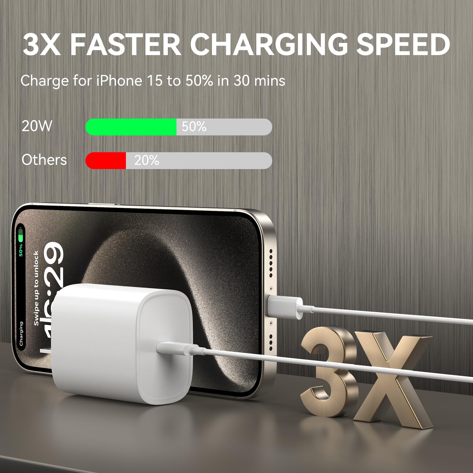 i Phone 15 Charger Fast Charging, iPad Charger 10 FT Long USB C to C Charging Cable Cord with 20W iPhone Fast Charger Block for iPhone 15/15 pro/15 pro max/15 Plus, iPad Pro11/12.9/air 5/4, Samsung