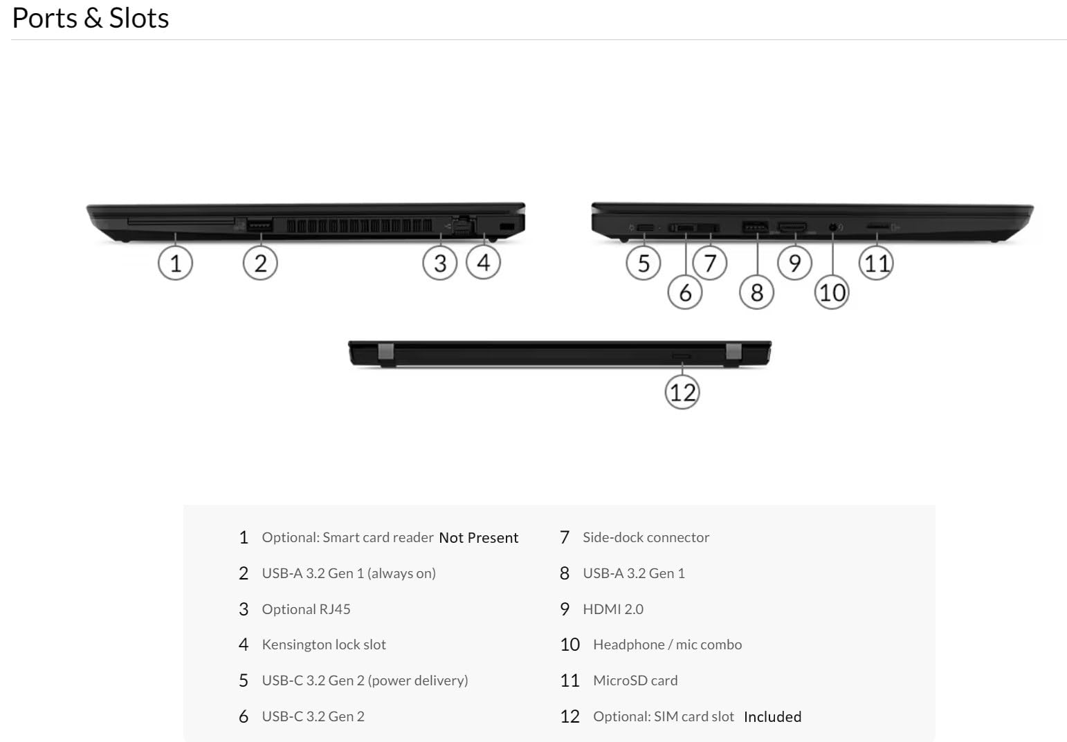 Lenovo ThinkPad T14 Gen 2 Laptop with 14" FHD Non-Touch Display, Ryzen 5 PRO 5650U Processor, 16GB Memory, 512GB SSD, 4G LTE Mobile Broadband, 3 Year Warranty, Backlit Keyboard, and Windows 11 Pro