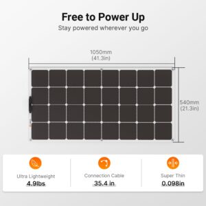 Calpha 1PC 100 Watt Solar Panel, Monocrystalline 20V Solar Panel Charger, 23% High Convert, IP68 Waterproof and Lightweight Off-Grid Solar Power System Charger for Marine Camping RV Cabin Van Car