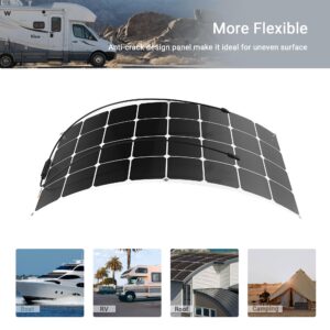 Calpha 1PC 100 Watt Solar Panel, Monocrystalline 20V Solar Panel Charger, 23% High Convert, IP68 Waterproof and Lightweight Off-Grid Solar Power System Charger for Marine Camping RV Cabin Van Car