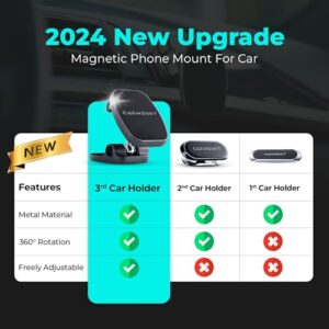 CARMOUNT 2.0 Minimal Adjustable Mount F3 | Ultra Strong | Full 360° Tilt & Rotate | 6X N52 Magnets | Compact & Minimal Design | Works with All Smartphones | Full Metal Design |