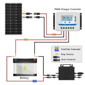 JXMXRPV Solar Charge Controller Extension Cable 20 Ft 10AWG (6mm²) with Female and Male Connector, Weatherproof Solar Panel Extension Cable Wire Adapter Kit for Home Boat RV Solar Panels (20FT 10AWG)