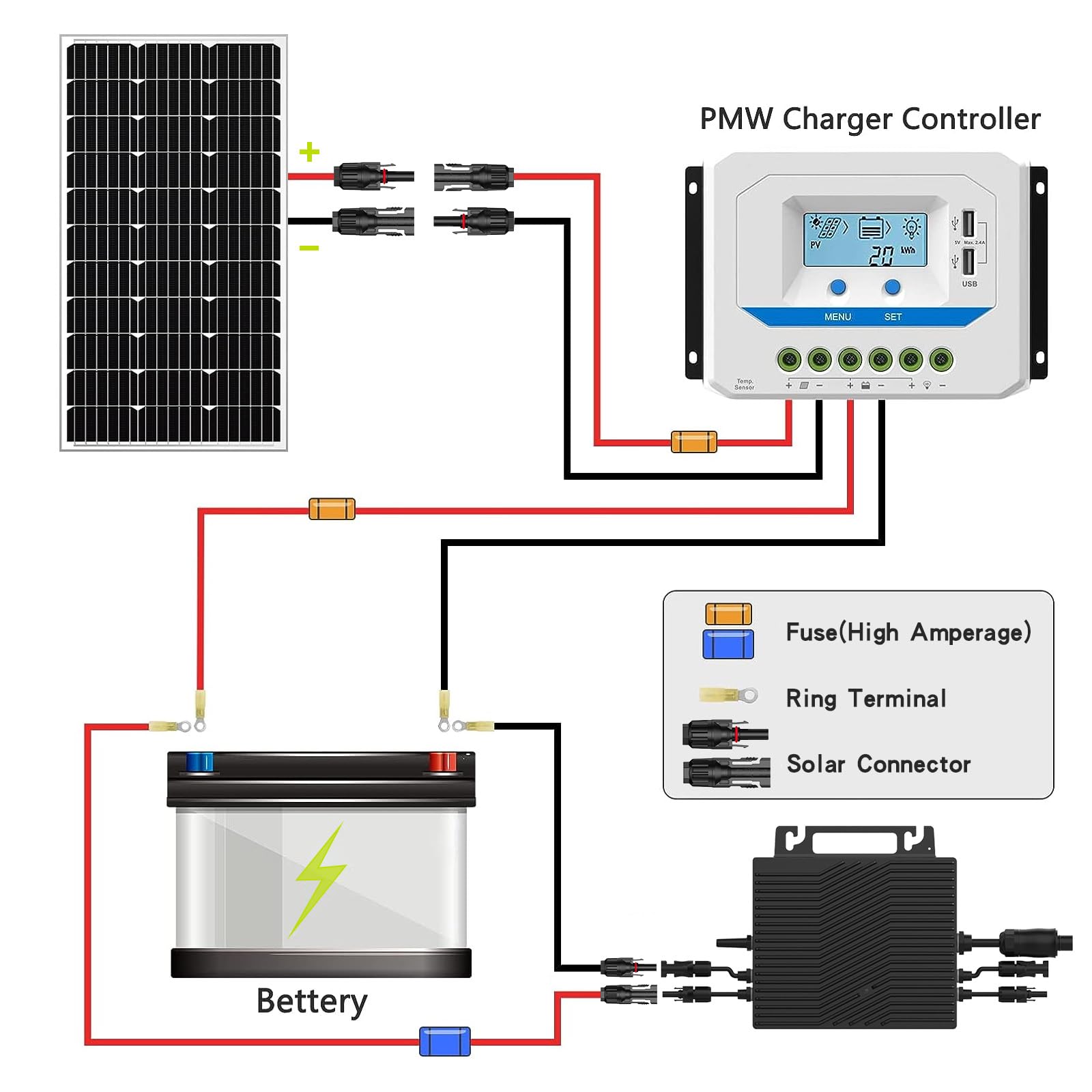 JXMXRPV Solar Charge Controller Extension Cable 20 Ft 10AWG (6mm²) with Female and Male Connector, Weatherproof Solar Panel Extension Cable Wire Adapter Kit for Home Boat RV Solar Panels (20FT 10AWG)