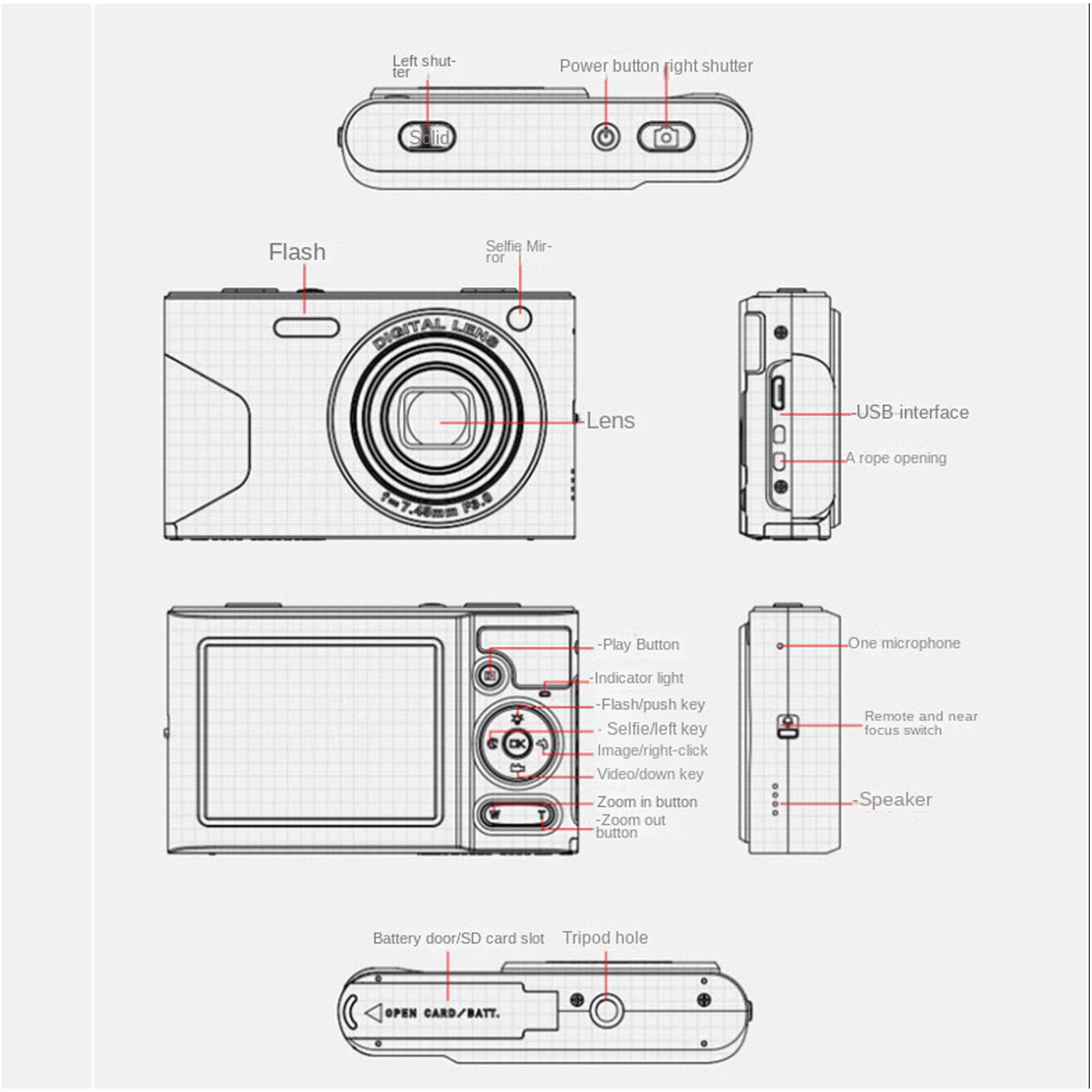 Digital Camera, HD Digital Camera 1080P for Photography (White)