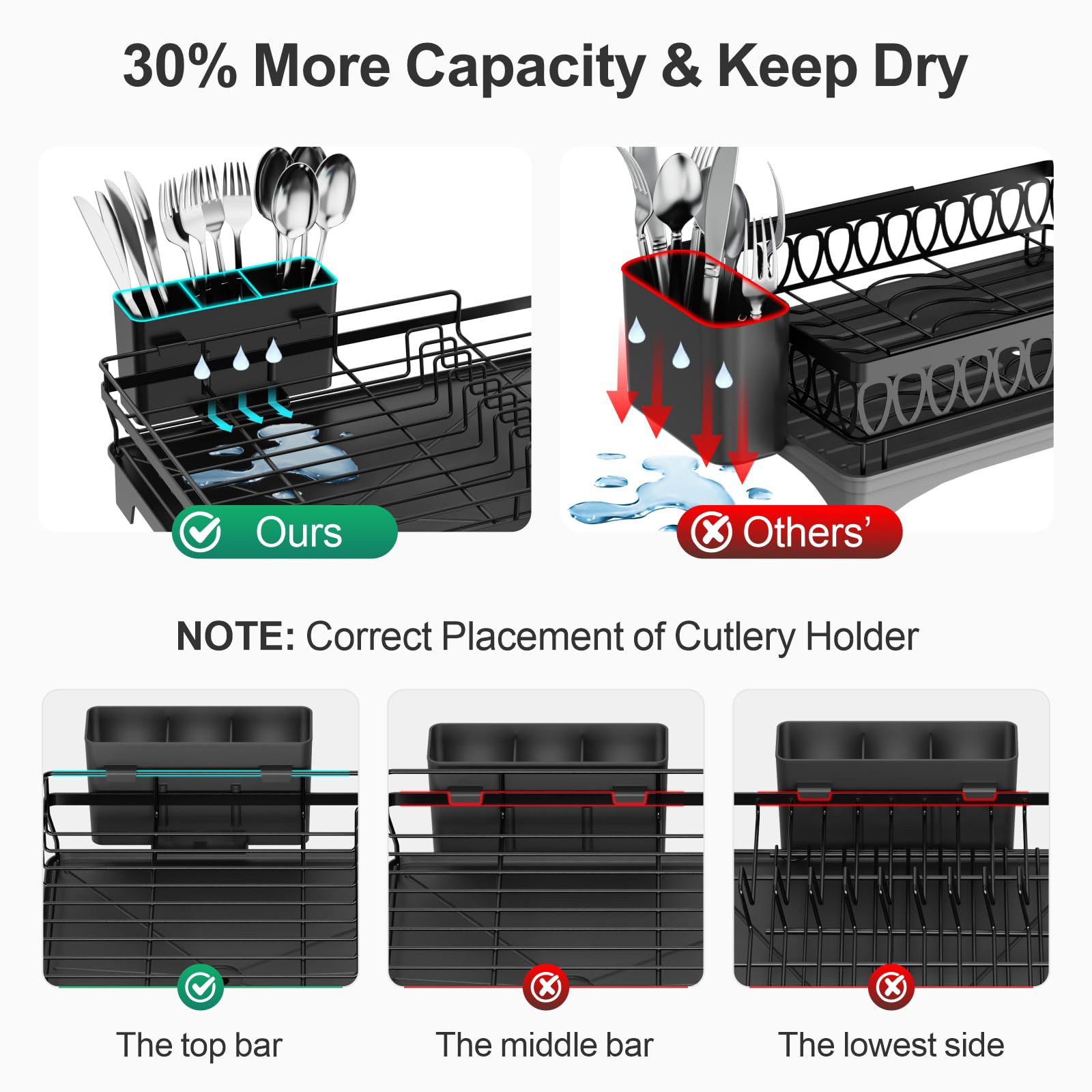 GSlife Dish Drying Rack with Drainboard - Expandable 2-in-1 Dish Racks for Kitchen Counter and Sink, Rust-Resistant Metal Dish Drainer with Pan Slots and Utensil Holder, Black