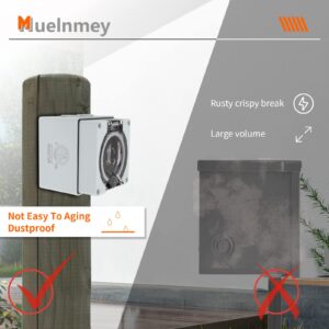 Muelnmey 20Amp Power Outlet Box,125/250Volt NEMA L14-20P Plug+ 3PCS Cable Glands 2 M25 (13-18mm) Connectors and 1 M32 (18-25mm) Connector