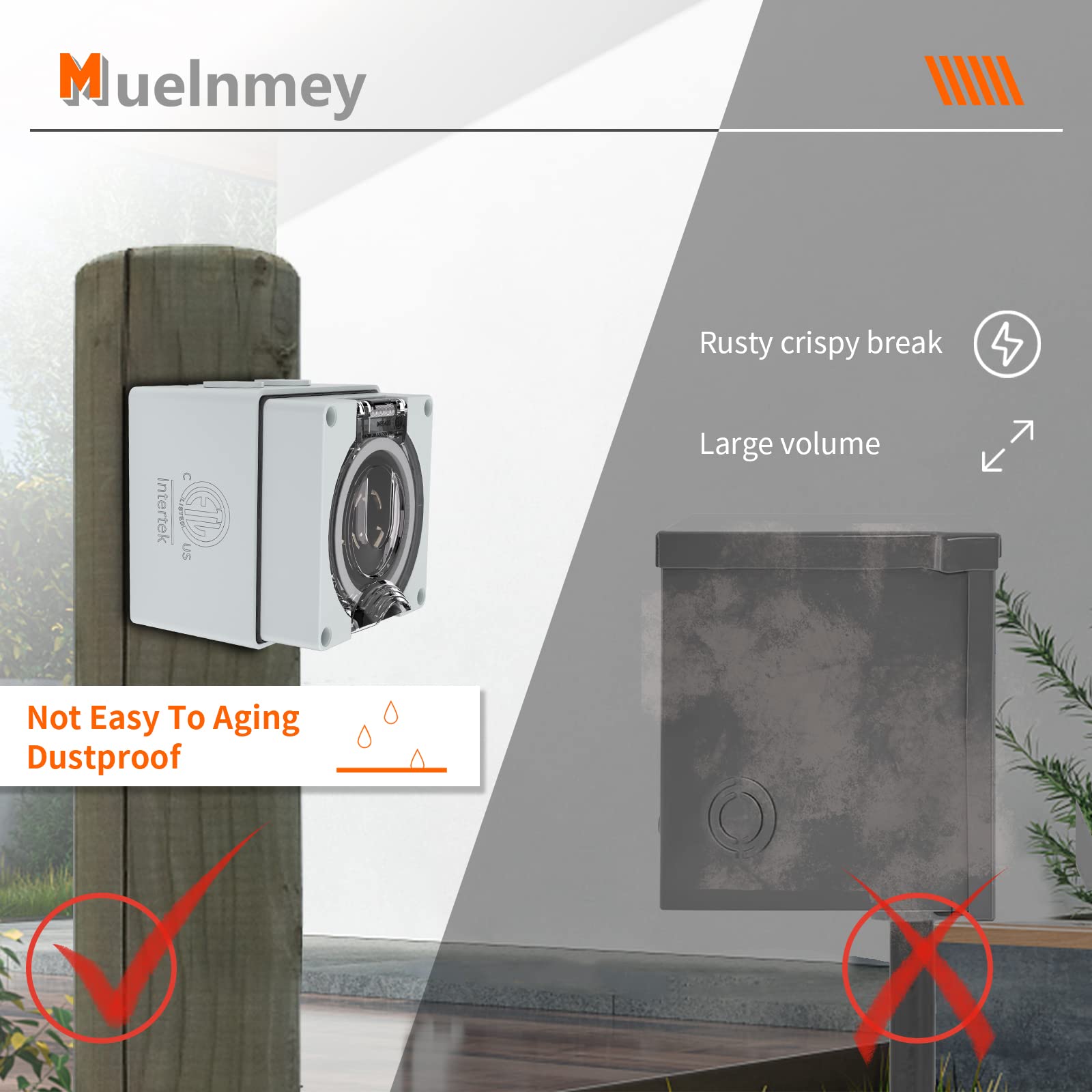 Muelnmey 20Amp Power Outlet Box,125/250Volt NEMA L14-20P Plug+ 3PCS Cable Glands 2 M25 (13-18mm) Connectors and 1 M32 (18-25mm) Connector