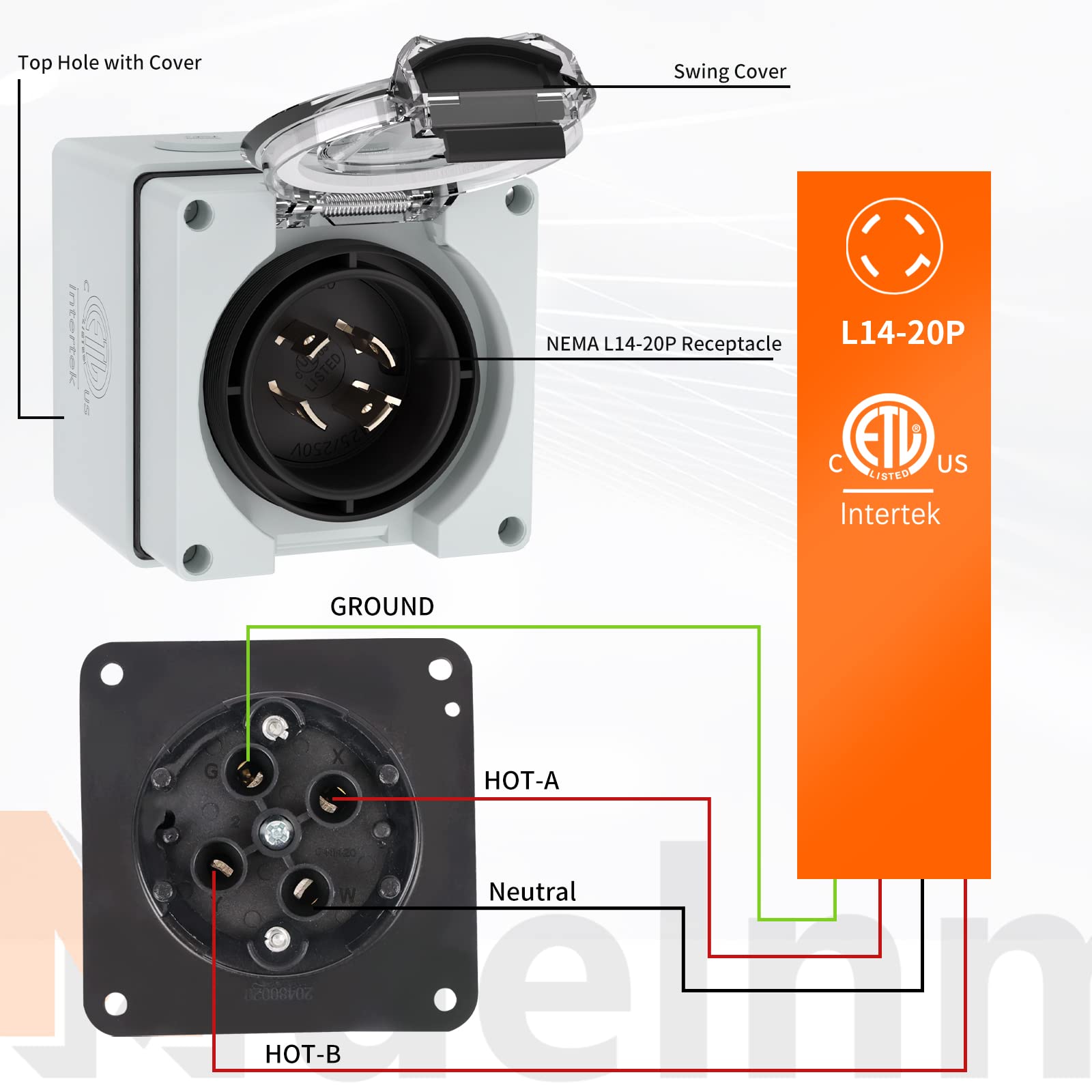 Muelnmey 20Amp Power Outlet Box,125/250Volt NEMA L14-20P Plug+ 3PCS Cable Glands 2 M25 (13-18mm) Connectors and 1 M32 (18-25mm) Connector