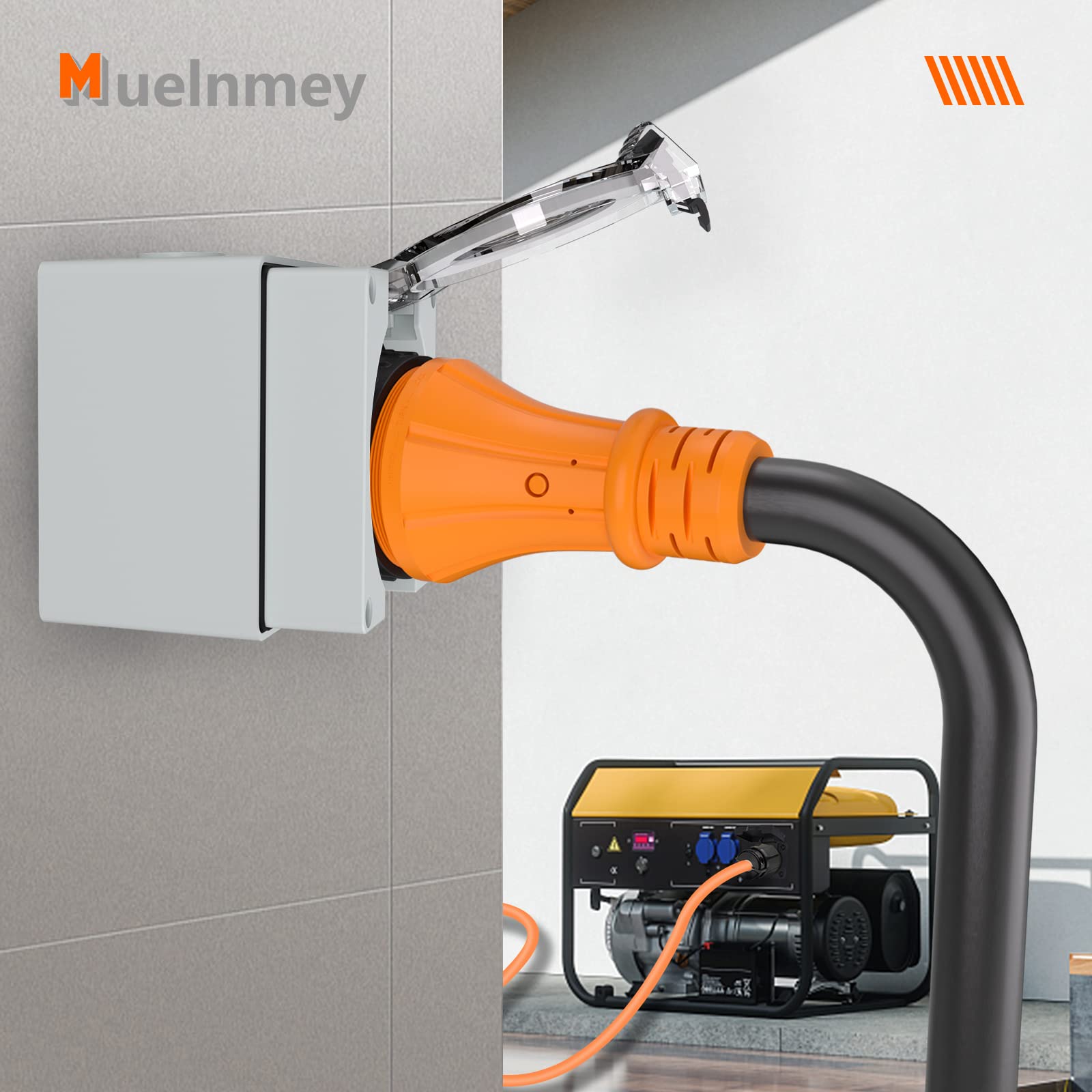 Muelnmey 50Amp Power Outlet Box,125/250Volt NEMA SS2-50P Inlet Plug+ 3PCS Cable Glands 2 M25 (13-18mm) Connectors and 1 M32 (18-25mm) Connector