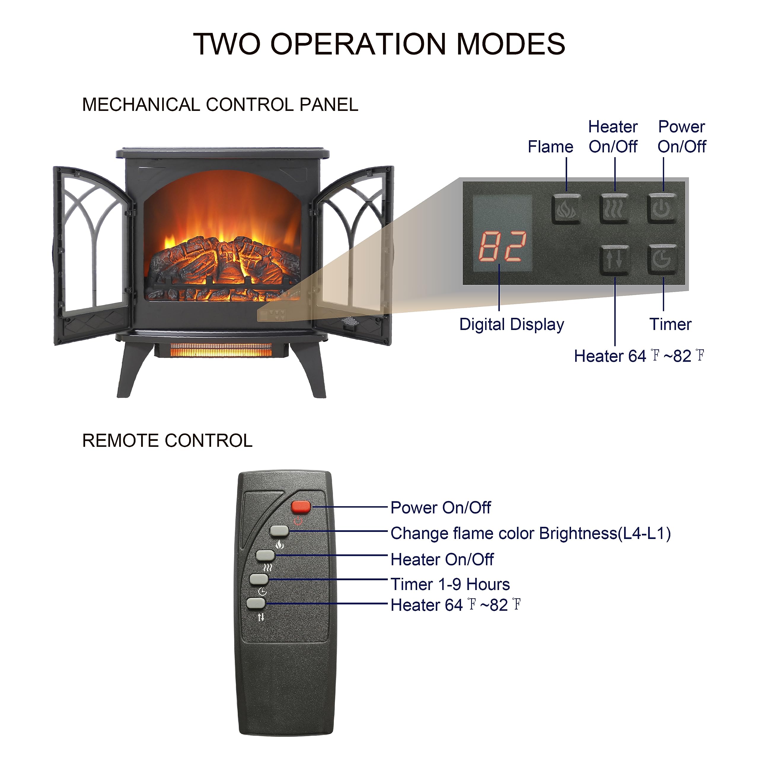 SPRIKIR 24 INCH 3D Flame Electric Fireplace Heater with Remote Control，Flames Operate with or Without heatDigital, 9 Hour 4 Color Flame to Adjustable