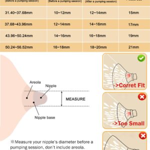 Flange Inserts 9PCS 17/19/21mm*3 Compatible with Momcozy S9/S9pro/S10/S12/S12pro/Spectra/Medela/TSRETE 24mm Breast Pump Shields/Flanges,Reduce 24mm Tunnel Down to Correct Size