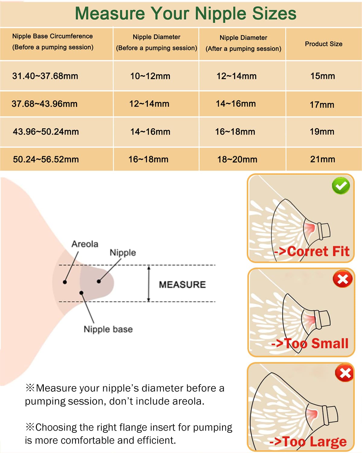 Flange Inserts 9PCS 17/19/21mm*3 Compatible with Momcozy S9/S9pro/S10/S12/S12pro/Spectra/Medela/TSRETE 24mm Breast Pump Shields/Flanges,Reduce 24mm Tunnel Down to Correct Size