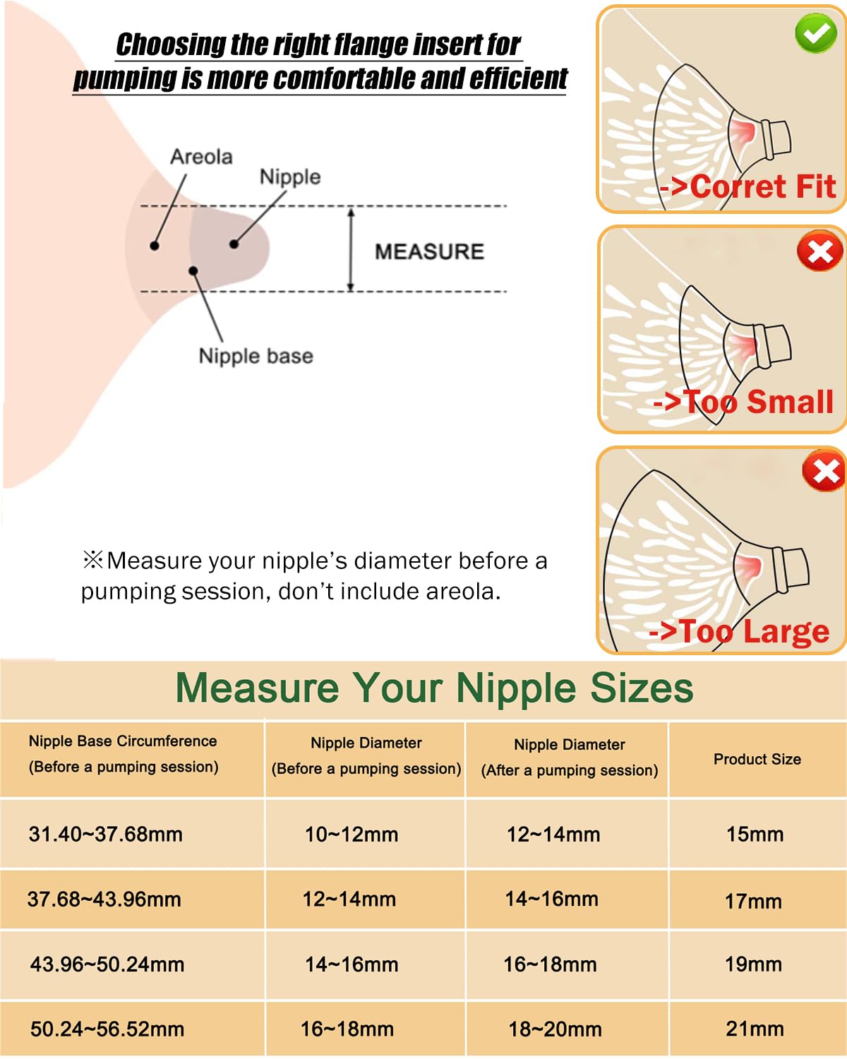 Flange Inserts 13/15/17/19/21mm*2 10PCS,24mm Breast Pump Shields/Flanges Compatible with Momcozy S9/S9pro/S10/S12/S12pro/Spectra/Medela/TSRETE,Reduce 24mm Tunnel Down to Correct Size