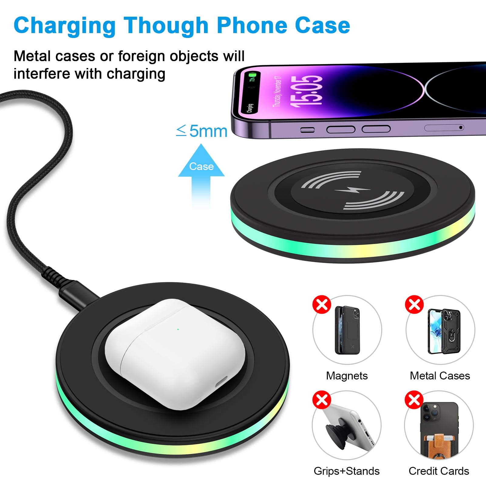 15W Samsung Wireless Charger Fast Charging Pad with QC3.0 Adapter for Samsung Galaxy S24 S23 Ultra S22+ S21 S20 FE, Wireless Charger Phone Charging Station for iPhone 15 14 13, Google Pixel 8 7a 6 Pro