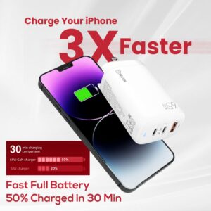 65W USB C Charger TETON ELECTRONICS, 3-Port Fast GaN Charger Block,Foldable Wall Charger Laptop Charger for MacBook Pro/Air, Dell XPS, iPhone 15 Pro Max/14/13, iPad Pro, Galaxy S23/S22, Steam Deck