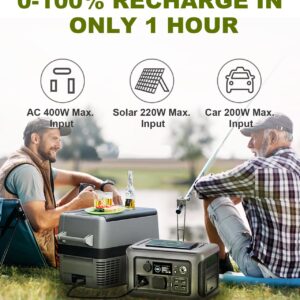 [Upgraded Version] ALLPOWERS R600 Super-Quiet Portable Power Station, 299Wh 600W LiFePO4 Battery Backup with UPS Function, 400W Max Input, MPPT Solar Generator for Outdoor Camping, RVs, Home Use