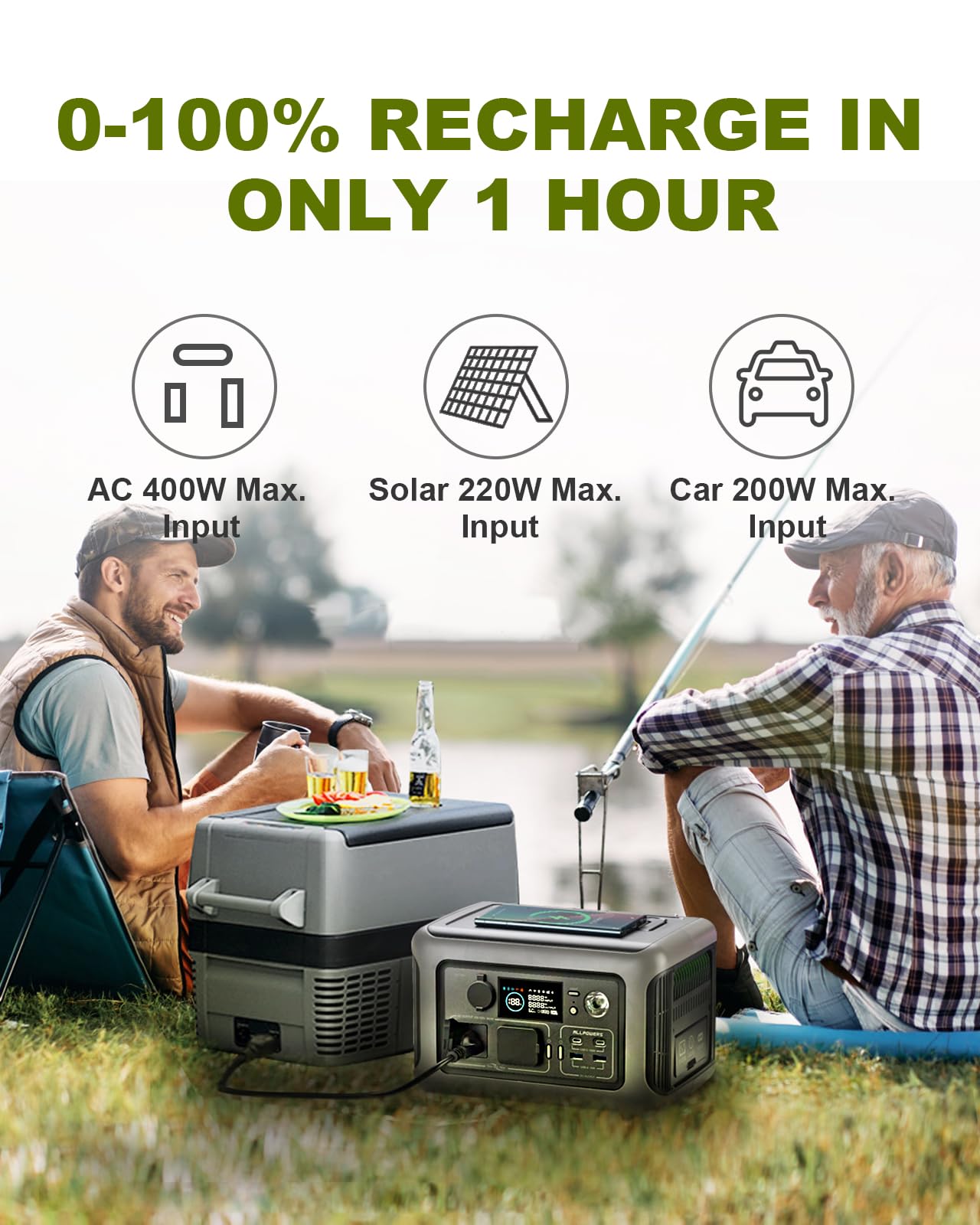 [Upgraded Version] ALLPOWERS R600 Super-Quiet Portable Power Station, 299Wh 600W LiFePO4 Battery Backup with UPS Function, 400W Max Input, MPPT Solar Generator for Outdoor Camping, RVs, Home Use