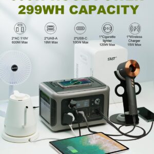 [Upgraded Version] ALLPOWERS R600 Super-Quiet Portable Power Station, 299Wh 600W LiFePO4 Battery Backup with UPS Function, 400W Max Input, MPPT Solar Generator for Outdoor Camping, RVs, Home Use