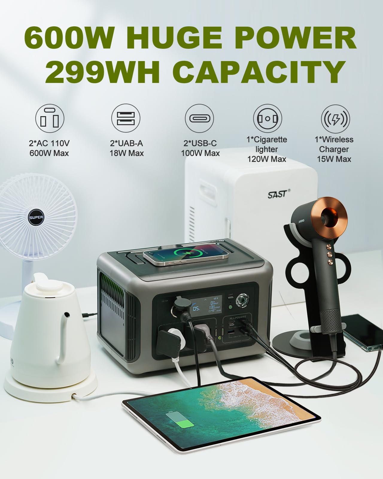 [Upgraded Version] ALLPOWERS R600 Super-Quiet Portable Power Station, 299Wh 600W LiFePO4 Battery Backup with UPS Function, 400W Max Input, MPPT Solar Generator for Outdoor Camping, RVs, Home Use