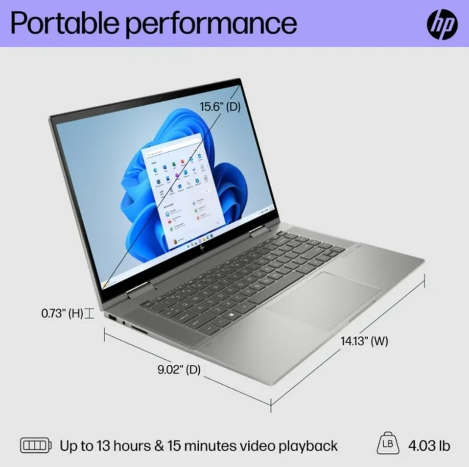 HP Envy x360 2-in-1 Laptop, 15.6" FHD IPS Touchscreen, AMD Ryzen 5 7530U (>i7-1165G7, 6 Cores, 12 Threads), 32GB RAM, 1TB PCIe SSD, Backlit KB, Fast Charge, IR Webcam, Windows 11, W/Mouse Pad