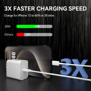 iPhone 15 Pro Max Charger Fast Charging, 10FT Long USB C Charger Cable Cord with 20W iPhone 15 Fast Charger Block Wall Charger for iPhone 15 Pro/15 Pro Max/15 Plus,iPad Pro 12.9/11 Inch,iPad Air 5