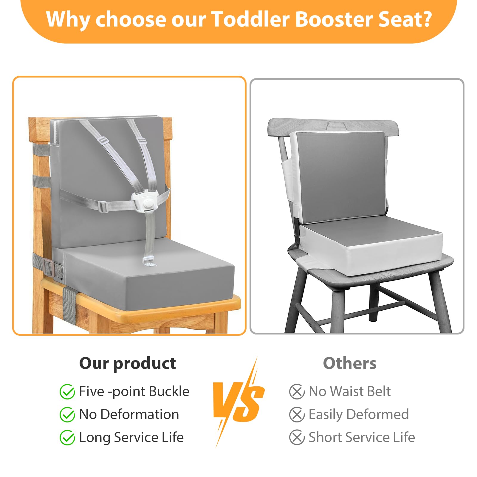 Toddler Booster Seat for Dining Table, 5 Point Buckle Child Booster Seat for Table with Backrest, PU Waterproof Easy Cleaning Dining Booster Seat Adjustable Seat Belts & Non-Slip Bottom (Grey)