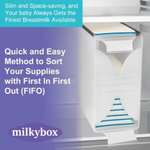 Freeze Organizer and Tower for Breastmilk Storage Bags, Milkybox First-in First-Out Container Storing System with Quick-Freeze Tray to Freezing Breastmilk, Reusable and Breastfeeding Essentials