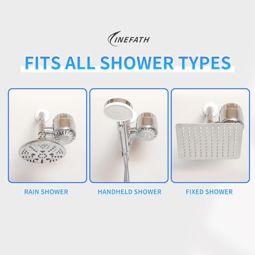 INEFATH Shower Filter High Pressure Filtered Shower Head - Shower Head with Filters for Removes Chlorine and Heavy Metals