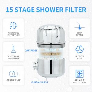 INEFATH Shower Filter High Pressure Filtered Shower Head - Shower Head with Filters for Removes Chlorine and Heavy Metals