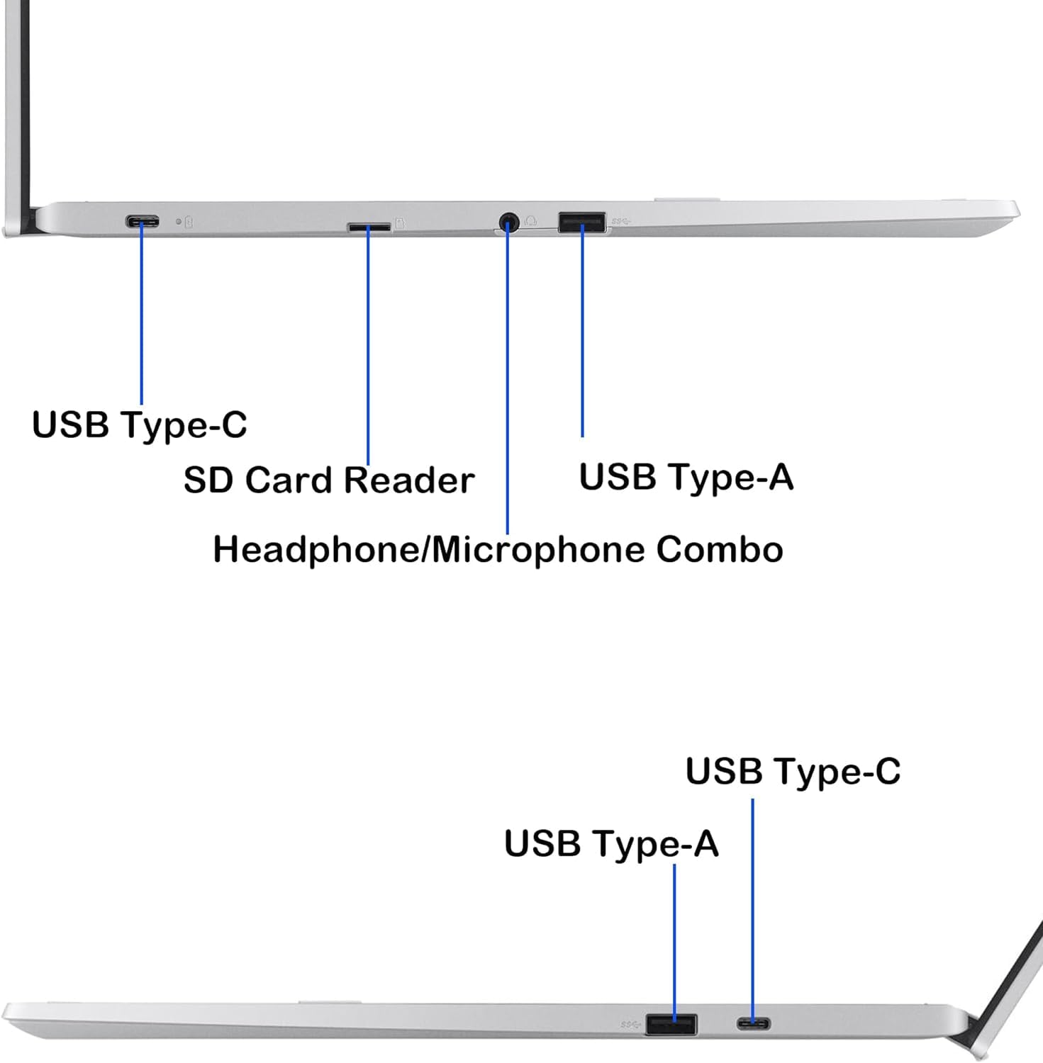 ASUS Chromebook Touchsceen Flip Laptop 2in1-14inch WUXGA IPS Display - AMD Ryzen 3-7320C - Backlit Keyboard - Wi-Fi 6 - USB C - Long Battery Life - Google Chrome (8GB RAM |128GB SSD+256G SD Card)