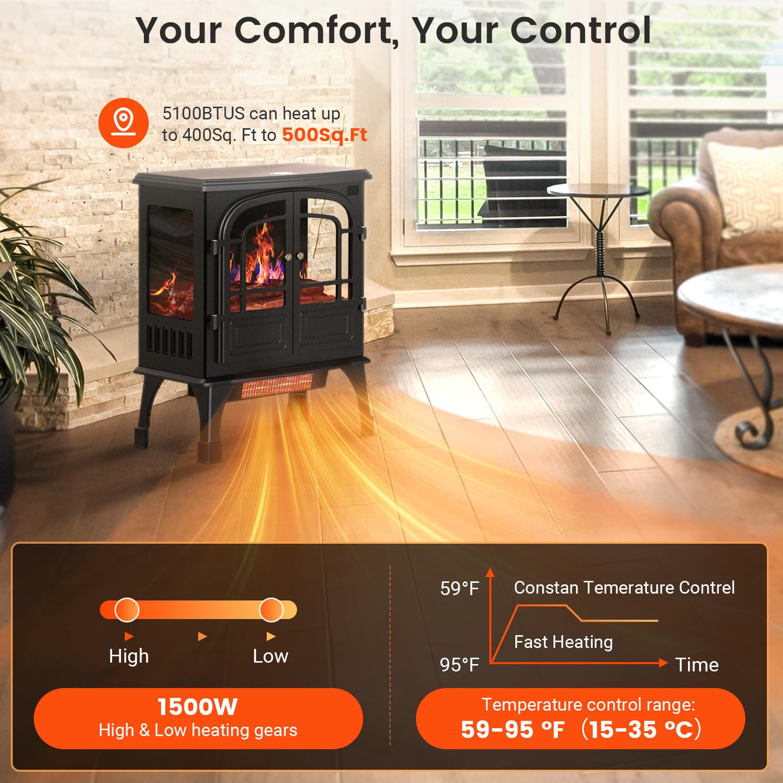 WARMTOO Electric Fireplace Freestanding Fireplace Stove 24 Inch PTC Heater with Realistic Flame,Remote Control, Timer, 5 Brightness Adjustments, Over Heating Protection