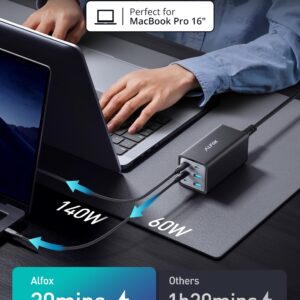 Alfox 200W USB C Charger, 6 Ports GaN PD140W Fast Charging Station, Portable Laptop Charger Block, Compatible with MacBook Pro/Air, iPad Pro/Air, iPhone 15 Pro Max/14, Steam Deck, Dell XPS, HP