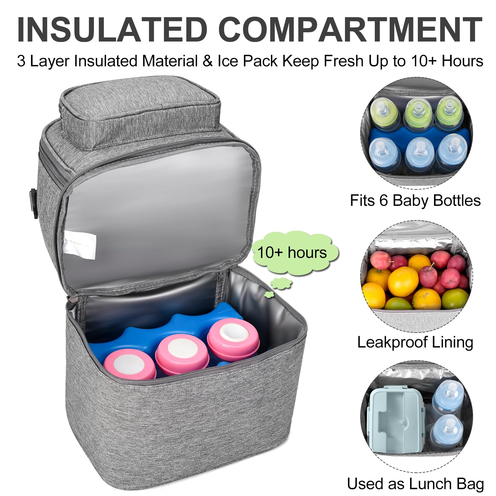 Breastmilk Cooler Bag with Ice Pack Bottle Cooler Bag for Baby Milk Breast Pump Bag with Cooler Double Deck Breast Milk Storage Bag for Breastfeeding Nursing Daycare Insulated Lunch Bag with Strap