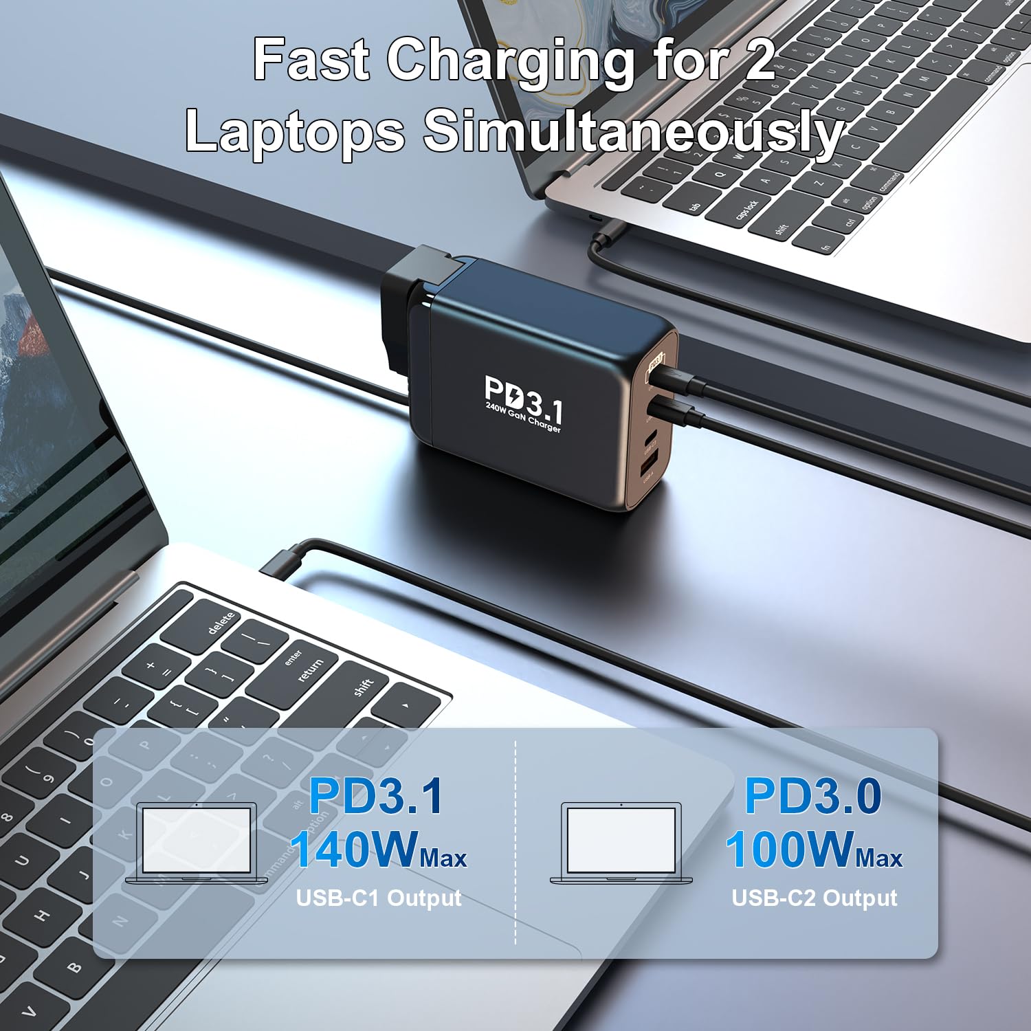 Aftertop 240W USB C Charger, GaN PD3.1 140W PPS45W QC60W Super Fast Charging Station for MacBook Pro 16'' M1/M2, iPad Pro, iPhone 15 14 Plus 13 Pro Max, Galaxy S23/S22, Steam Deck and More