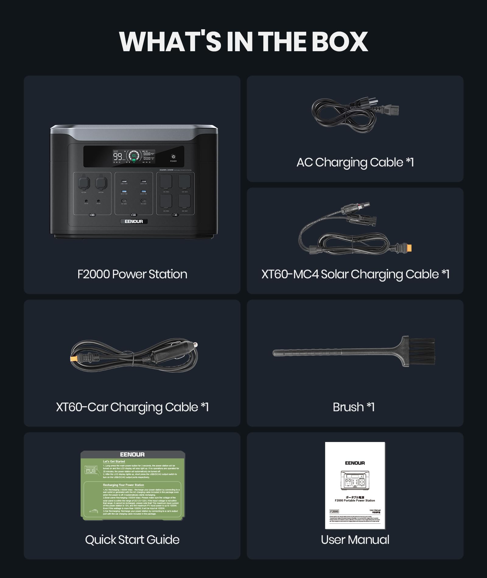 EENOUR Portable Power Station F2000, 2048Wh LiFePO4 Battery Backup, 48 Mins Fast Charging, Expandable to 16KWh, 4X2200W AC Outlets(4000W Peak), 30A RV Output, Solar Generator for Camping RV Home Use