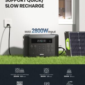 EENOUR Portable Power Station F2000, 2048Wh LiFePO4 Battery Backup, 48 Mins Fast Charging, Expandable to 16KWh, 4X2200W AC Outlets(4000W Peak), 30A RV Output, Solar Generator for Camping RV Home Use