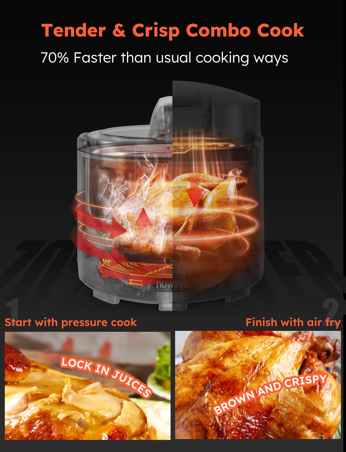 Nuwave Duet Air Fryer and Electric Pressure Cooker Combo with 2 Switchable Lids, 300 FoolProof One-Touch Presets, Crisp&Tender Tech, 6QT Heavy-duty Stainless Steel Pot, 15+ Safety Features, Max 105Kpa