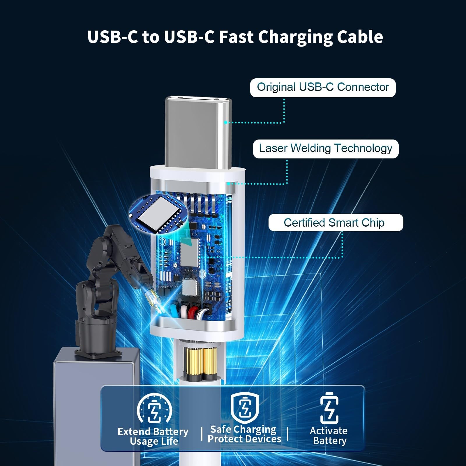 IIOZO iPhone 15 Pro Max Charger Fast Charging, 2 Pack PD 20W Type C Fast Charger Block with 2 Pack 6FT USB C to USB C Cable Compatible for iPhone 15/15 Plus/15 Pro Max/15 Pro Max, iPad Pro/Air/Mini